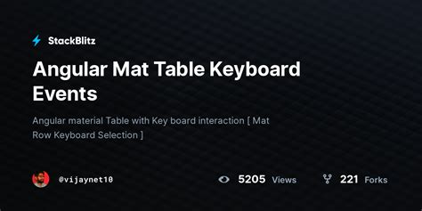 Angular Mat Table Keyboard Events Stackblitz