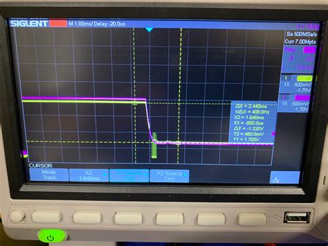 should a uart serial transmission look like this electrical