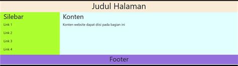 Latihan Bootstrap Fajarbaskoro