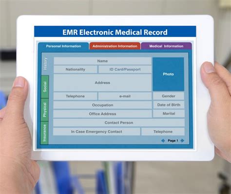 What Is The Difference Between Pii And Phi