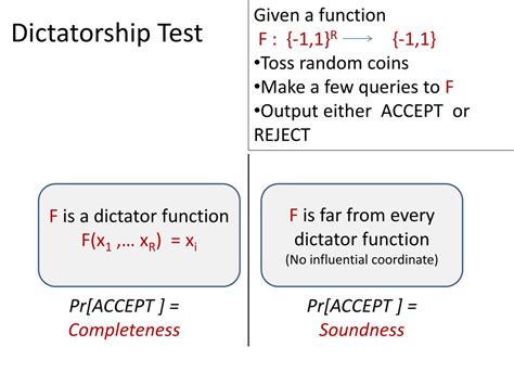 Ppt Optimal Algorithms And Inapproximability Results For Every Csp