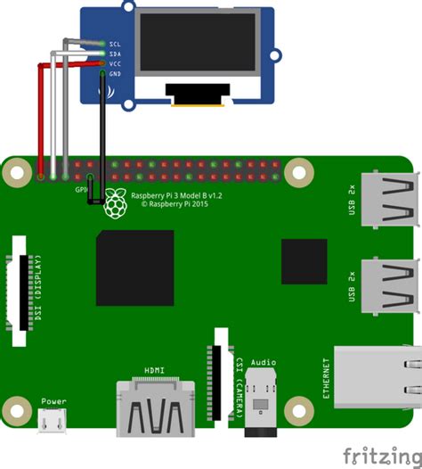 树莓派 kali系统 oled屏幕 python gpio 实时显示运行性能 draw text 0 top 6 str ip