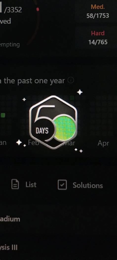 Astha Pandey On Linkedin Helloconnections Leetcode