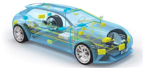 what s the difference between can bus and automotive ethernet