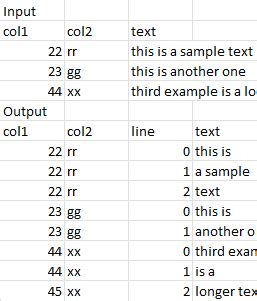 Python Looking For An Efficient Way To Split Columns In A Text In Pandas Stack Overflow