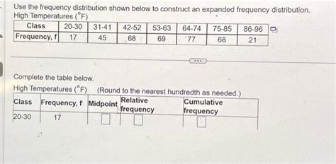 Solved Use The Frequency Distribution Shown Below To Chegg
