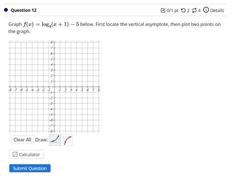 solved graph f x log4 x 1 −5 below first locate the