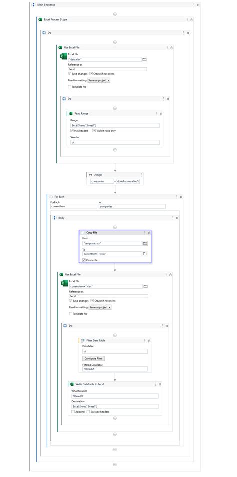 Excelを作成したい Automation Ops Uipath Community Forum