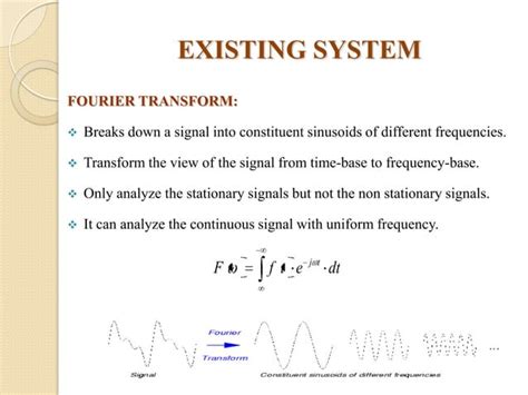 Wavelet Based Feature Extraction Scheme Of Eeg Waveform Ppt Brain And Nervous System