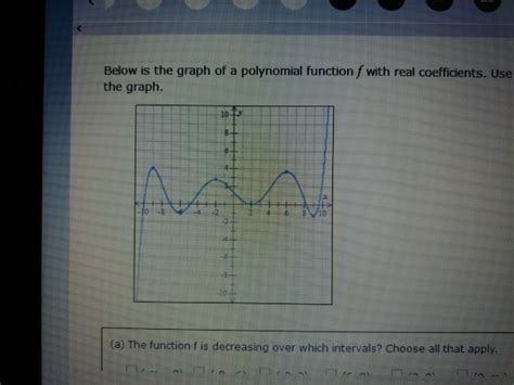 solved below is the graph of a polynomial function f with