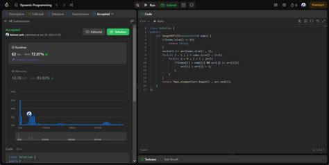 Abheet Seth On Linkedin 365daysofcode