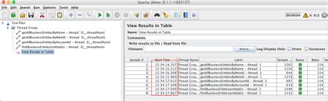 Load Testing Jmeter 1 Thread Group And Multiple Request