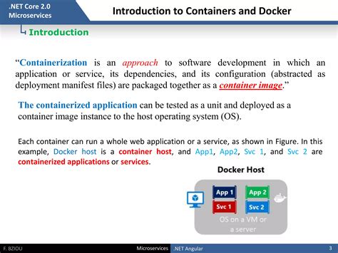 Introduction To Containers And Docker Pptx Operating Systems