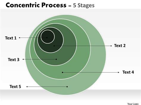 Concentric Process With Stages Graphics Presentation Background For PowerPoint PPT