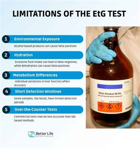 Ethyl Glucuronide Etg Test Definition Usage Advantage Accuracy Results And Limitations