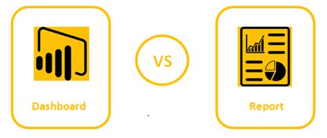 power bi report vs dashboard — know the differences by tanushri