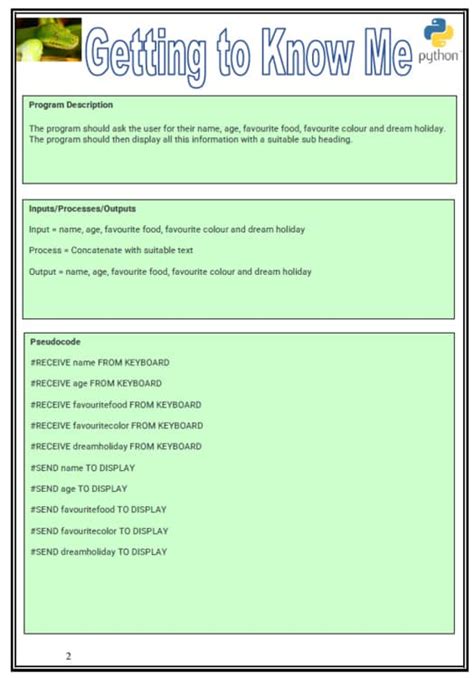 Python Programming About Me Project Digital Literacy Problem Solving Coding