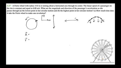 Circular Motion Ferris Wheel Problem Youtube