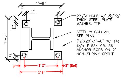 Base Plate Modifications For Misaligned Anchor Rods Eng Tips