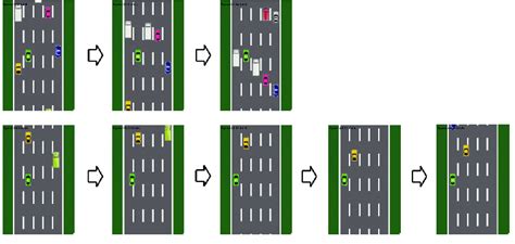 Overtaking Scenarios In Simulation By Implementing π 1 Download Scientific Diagram