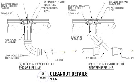 Ceiling Cleanout Details Autocad Dwg File Download Cadbull