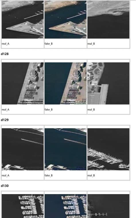 Python基于cyclegan＆pix2pix的黑白图像ai上色（源码＆部署教程）python基于cycleganandpix2pix的黑白