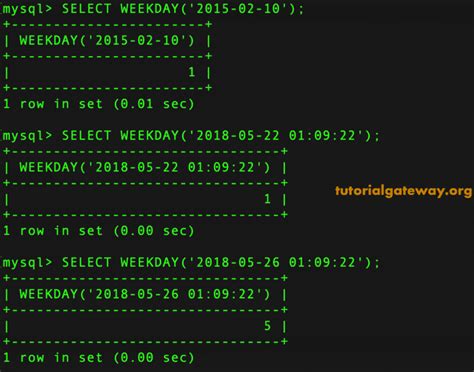 mysql weekday function
