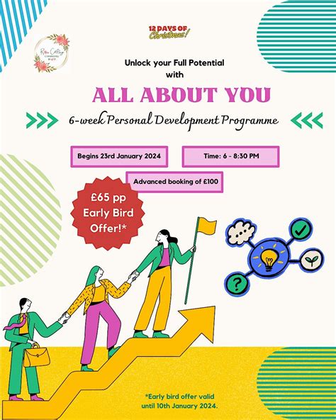 All About You A 6 Week Self Development Program Rose Cottage Trimdon Grange 23 January 2024