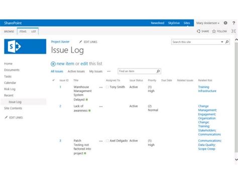 sharepoint 2013 building a project management solution in six steps…