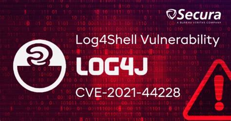 Log4shell Comment Fonctionne T Il Et Quelles Sont Les étapes à Suivre