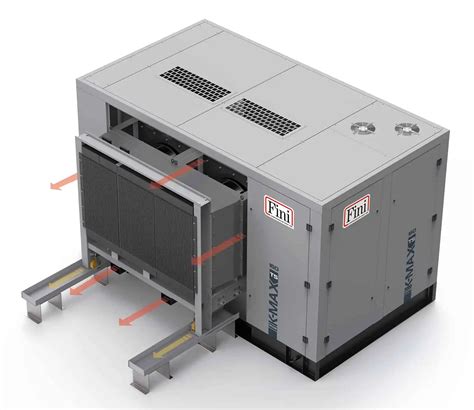 Highly Efficient Two Stage Screw Compressor With Direct Drive