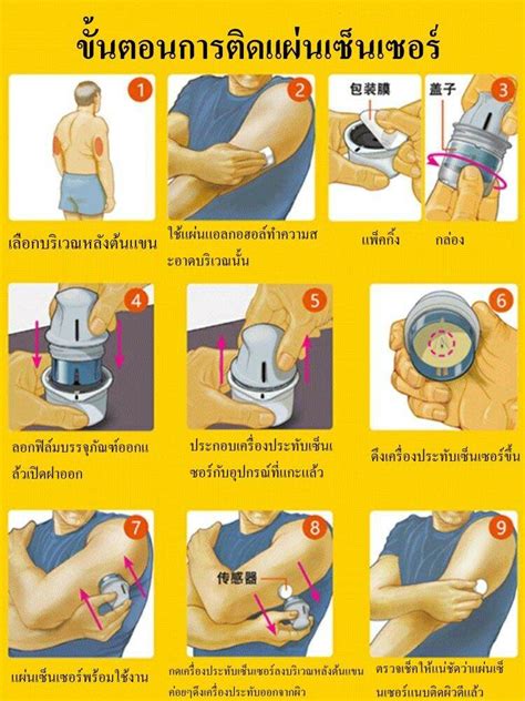 Abbott Freestyle Libre Glucose Monitoring System เครื่องวัดระดับน้ำตาลในเลือดของแอ๊บบอต กันน้ำ