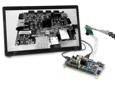 Accélération Du Traitement Vidéo Sur Fpga Zynq Sur 1 Journée Jeudi 21