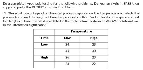 Solved Task Do A Complete Hypothesis Testing For The