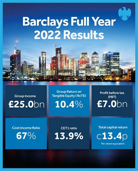 Sparsh Garg Posted On Linkedin