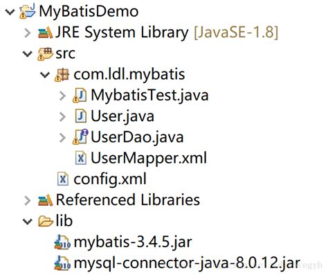 Mybatis之增删含批量改查实践update User Set Username Ername Csdn博客