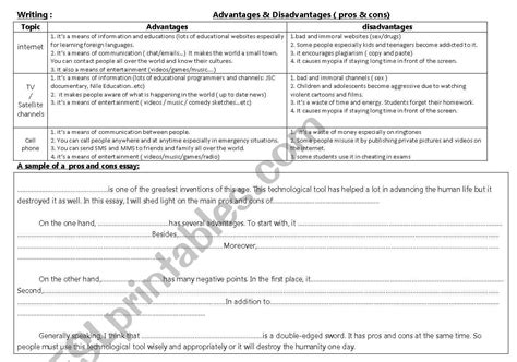 English Worksheets Pros And Cons Essays