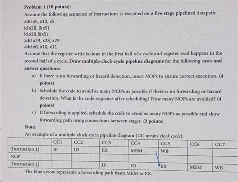 solved problem 1 10 points assume the following sequence