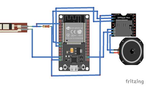 How To Build A Sign To Speech Converter
