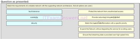ccna 1 itn v5 1 v6 0 practice final exam answers 100 full 2020