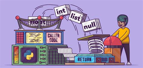 update egl functions not to utilize the return statement when the