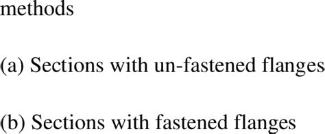 Comparison Of Proposed Equations For Web Crippling Strength With Other