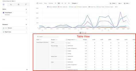How Does Css Grid Work With Heightwidth Margin And Padding By