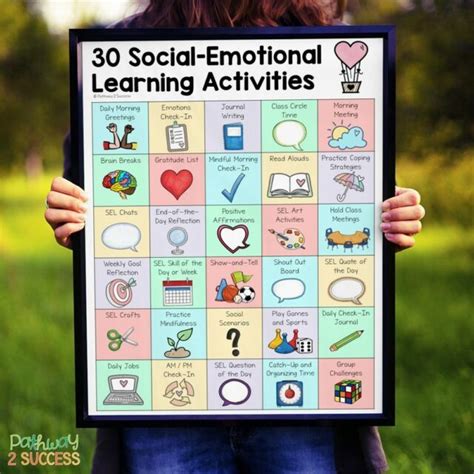 15 Ways To Teach Executive Functioning Skills Artofit