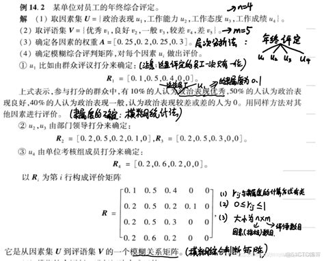 模糊综合评价 Python实现 模糊综合评价实例mob6454cc6d81c9的技术博客51cto博客