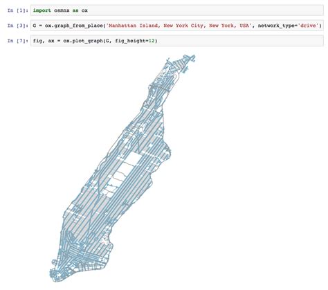 Example In Readme Doesnt Appear To Work · Issue 98 · Gboeing Osmnx · Github