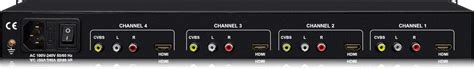 4 hdmi encoder thor broadcast