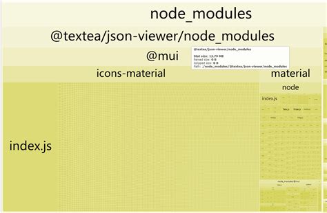Bundle Size Too Large · Issue 140 · Texteaincjson Viewer · Github
