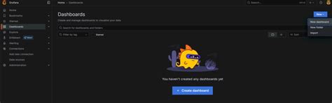 Visualizing Gpu Metrics With Dcgm Exporter Dev Community