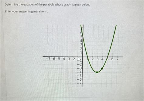 Solved Determine The Equation Of The Parabola Whose Graph Is Chegg
